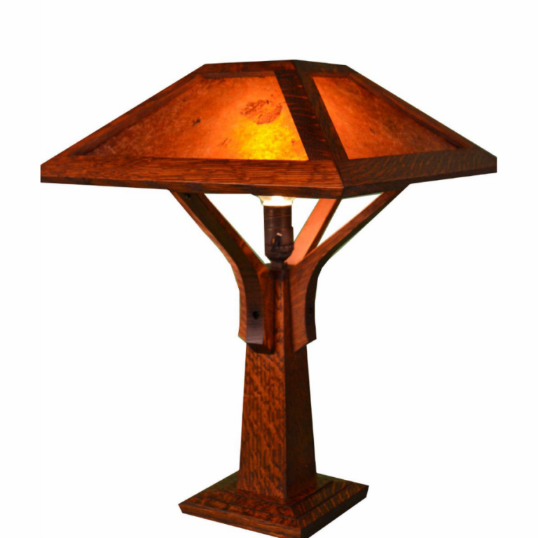 Shop – Stickley Museum